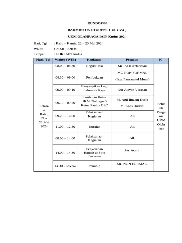 Proposal BSC Revvv-2 | PDF