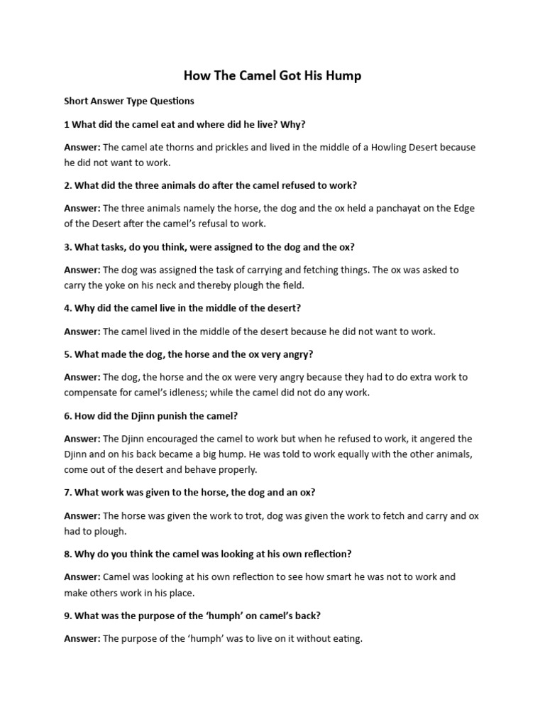 How The Camel Got His Hump Extra Questions and Answers - Class 8 - 2025 ...