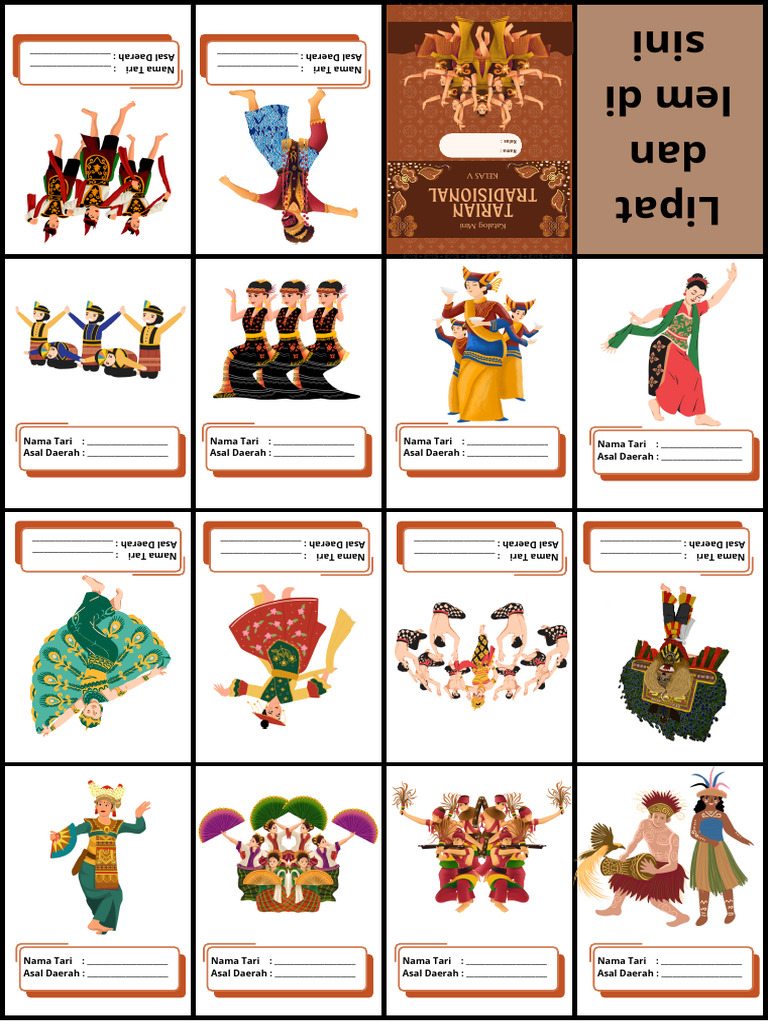 Nama Tari Asal Daerah | PDF