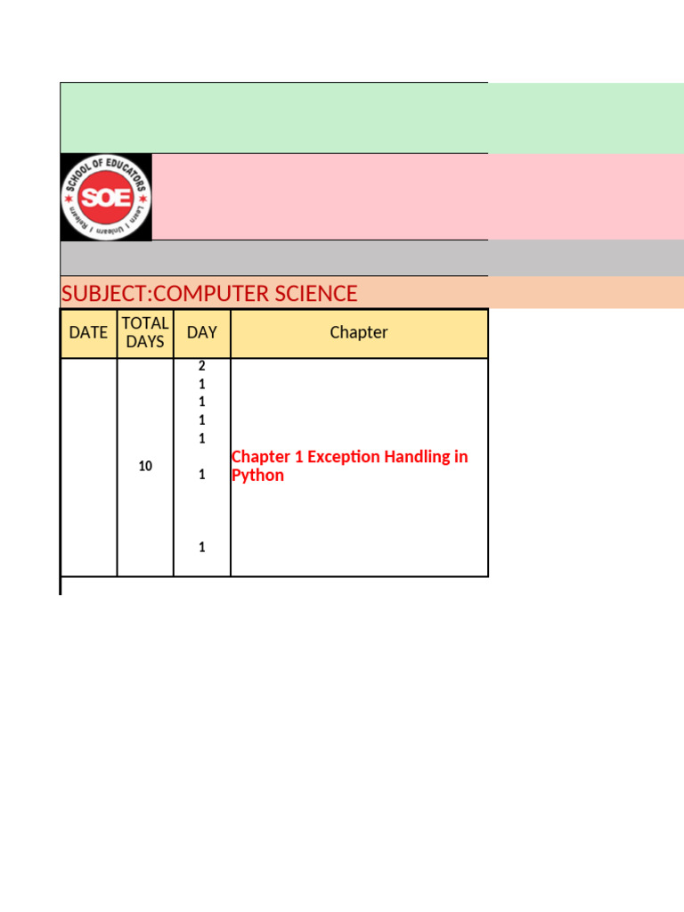 Exception Handling in Python for Class 12 | PDF | Computer Programming ...