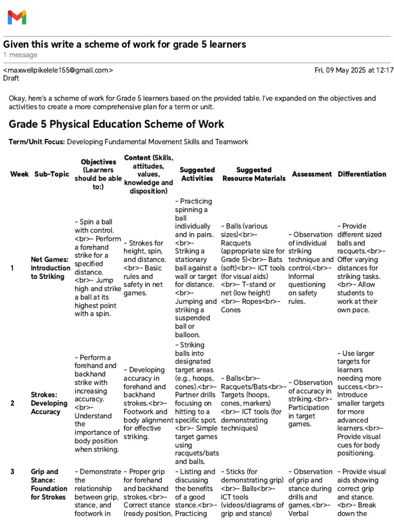 Grade 5 PE Scheme of Work Guide | PDF | Cognitive Science | Cognition