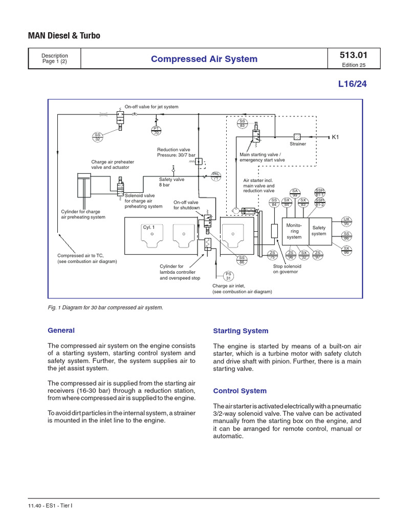 Lambda Controller D51301-25 | PDF | Gas Technologies | Manufactured Goods