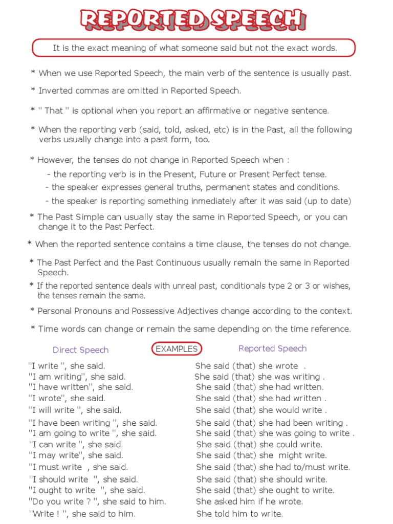 Reported Speech | PDF | Morphology | Language Mechanics