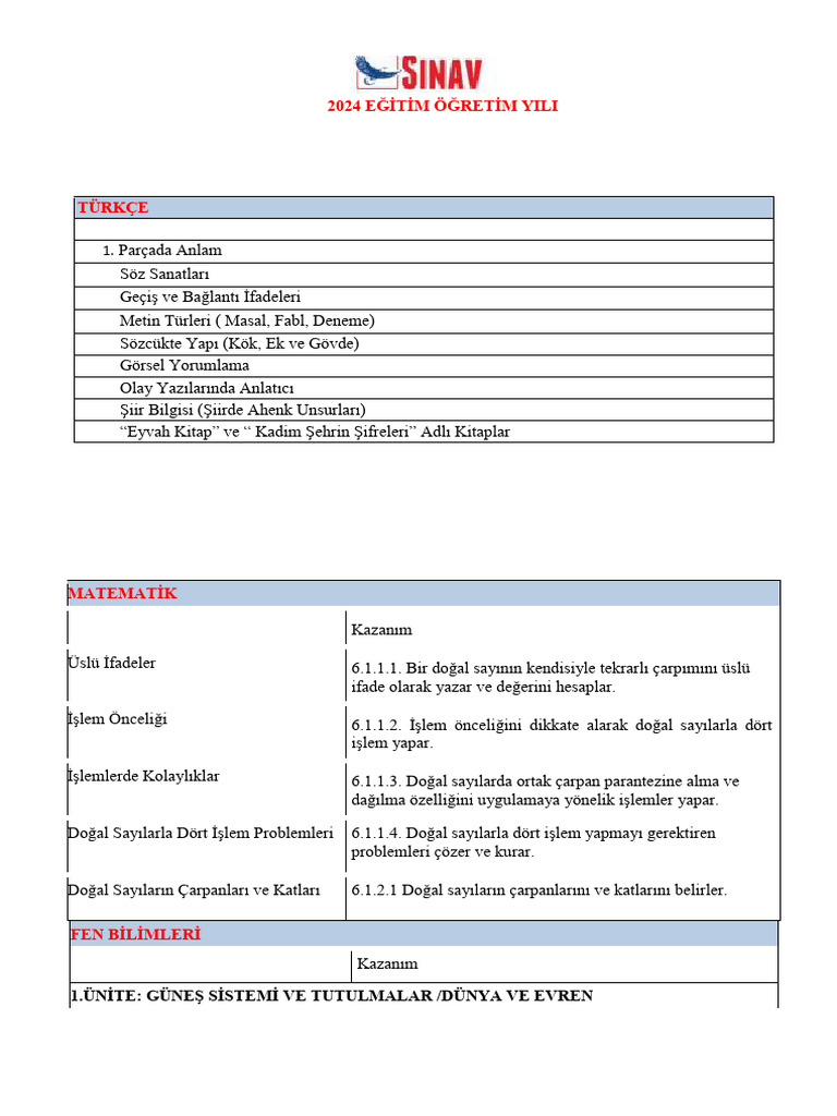 1.-Donem-1.-Yazili-Kapsami-6.-Siniflar 2 | PDF