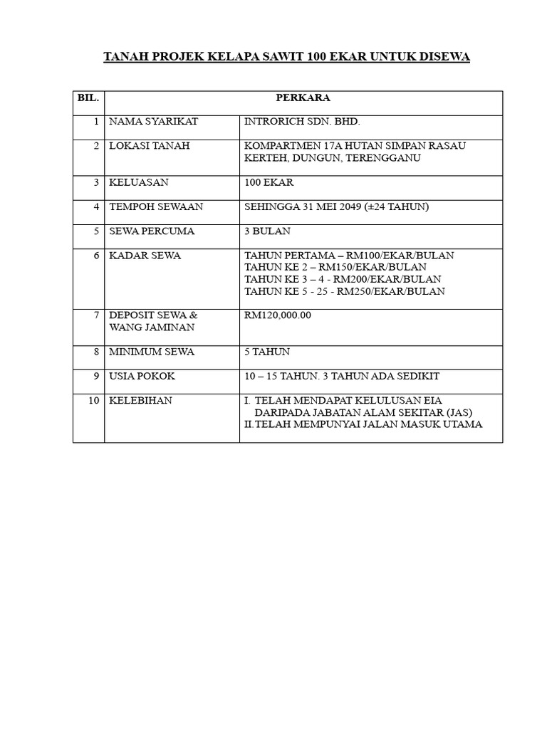 Iklan Sewa Tanah Projek Kelapa Sawit 100 Ekar Untuk Disewa | PDF