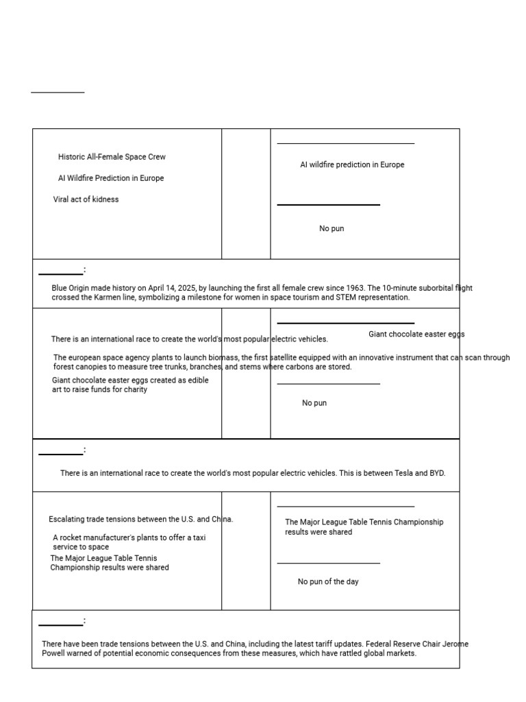 CNN 10 Student News Worksheet | PDF