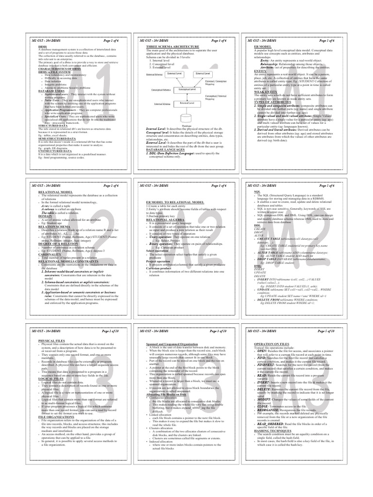 Vedikkettu?? - CST204-DBMS-double Side | PDF | Relational Database | Databases