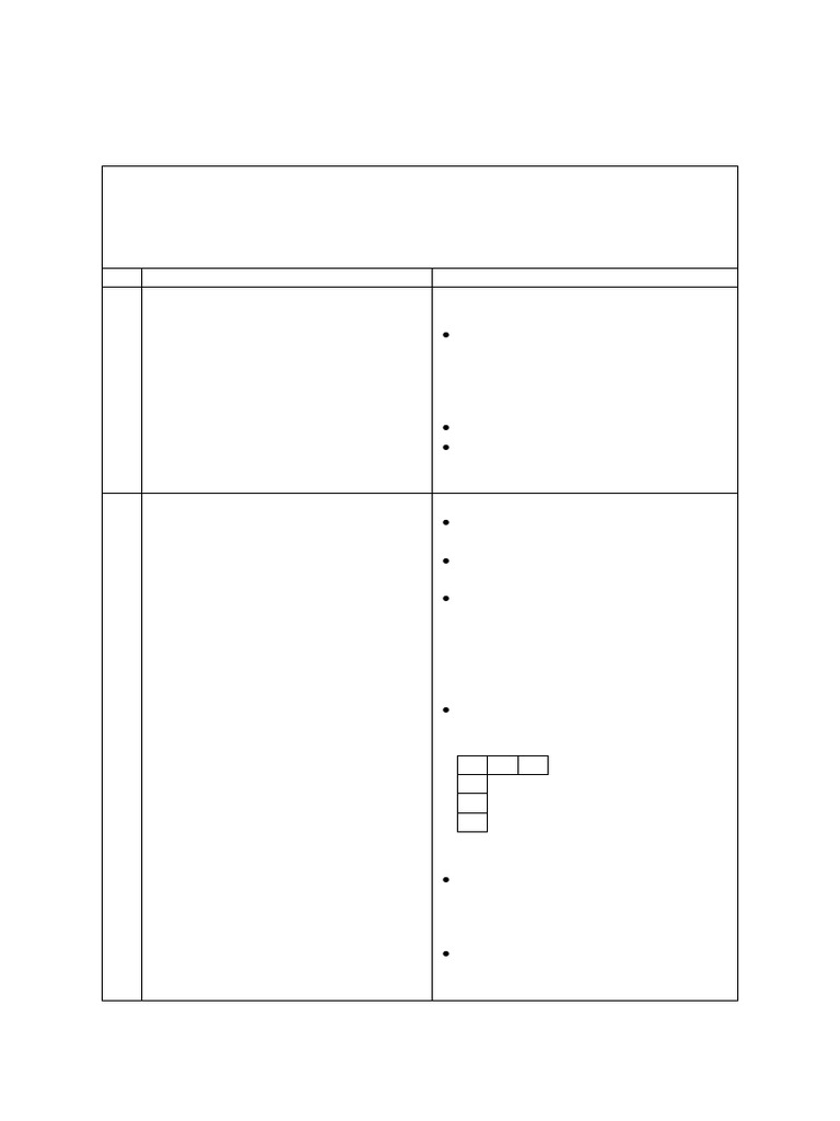T2-3a. Eksplorasi Konsep - Lembar Kerja Mahasiswa - Putri Ekasari | PDF