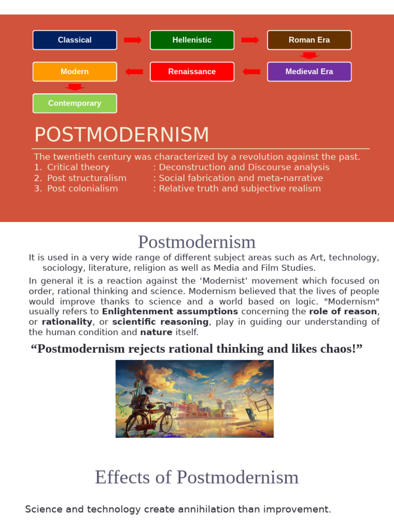 Understanding Postmodernism: Key Concepts | PDF | Postmodernism | Modernism