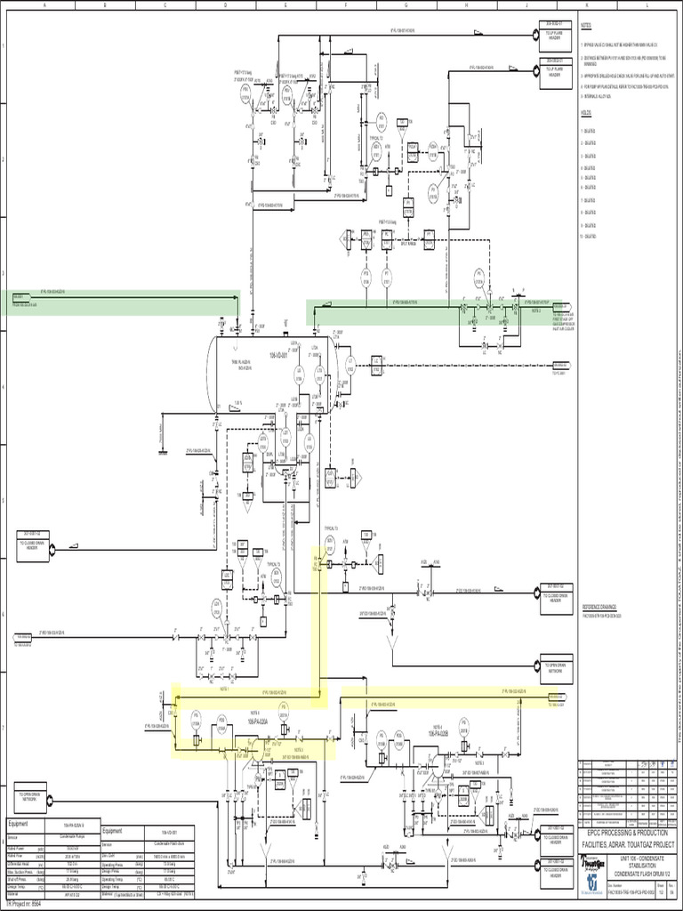 PIDs Markup 106BDV0301 | PDF