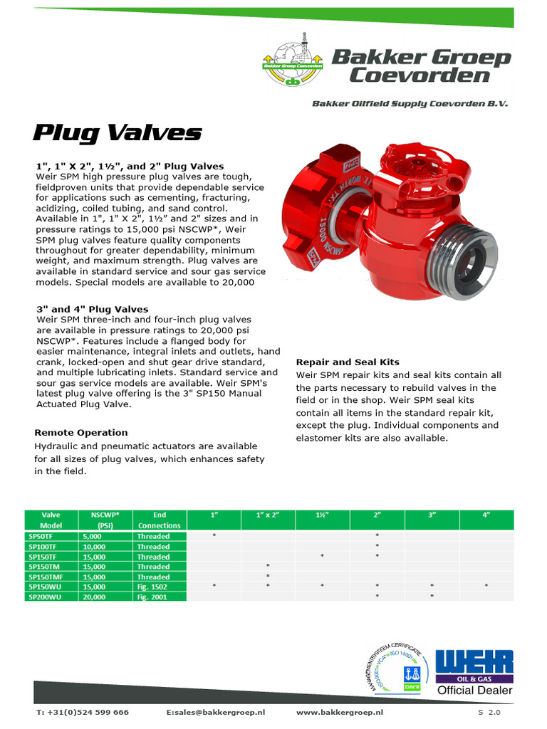 1s 20 Plug Valves Bakker Oilfield Supply Coevorden-1 | PDF