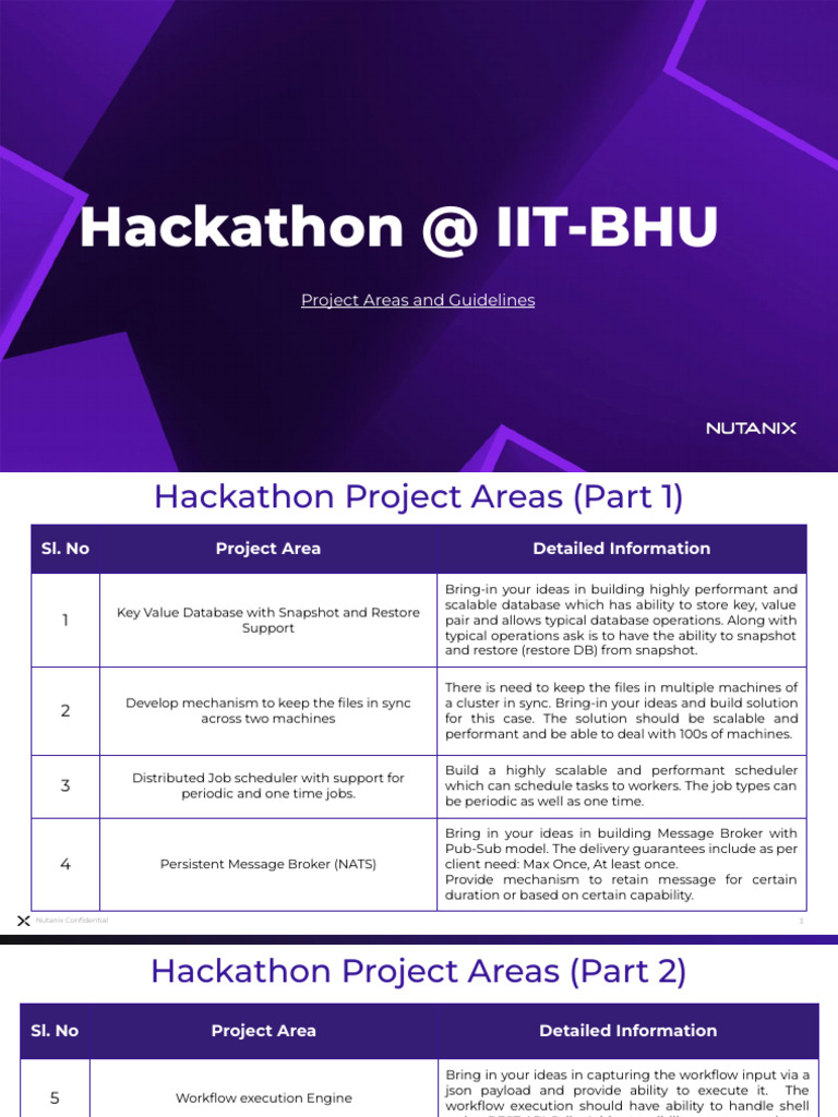 Nutanix Hackathon Problem Statement | PDF | Databases | Information Science