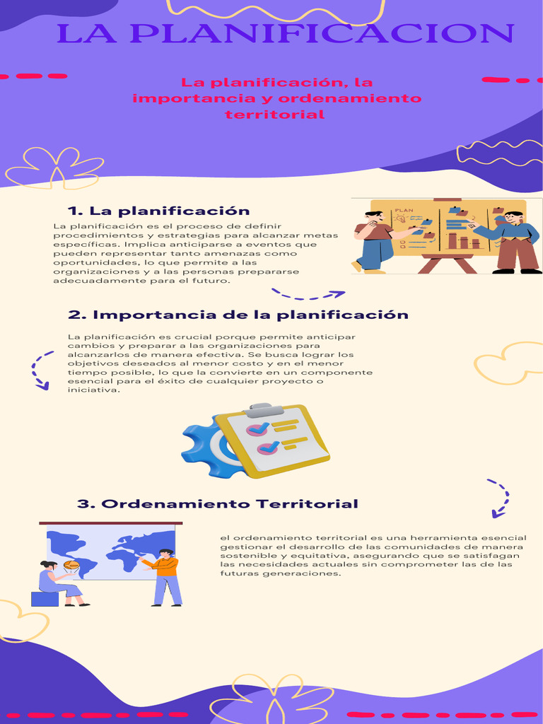 Infografía Briggette Sanchez | PDF