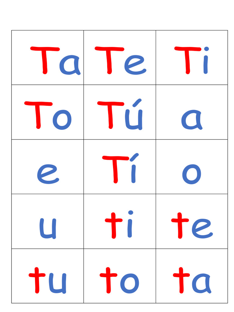 Silabas TT - Cartillas | PDF