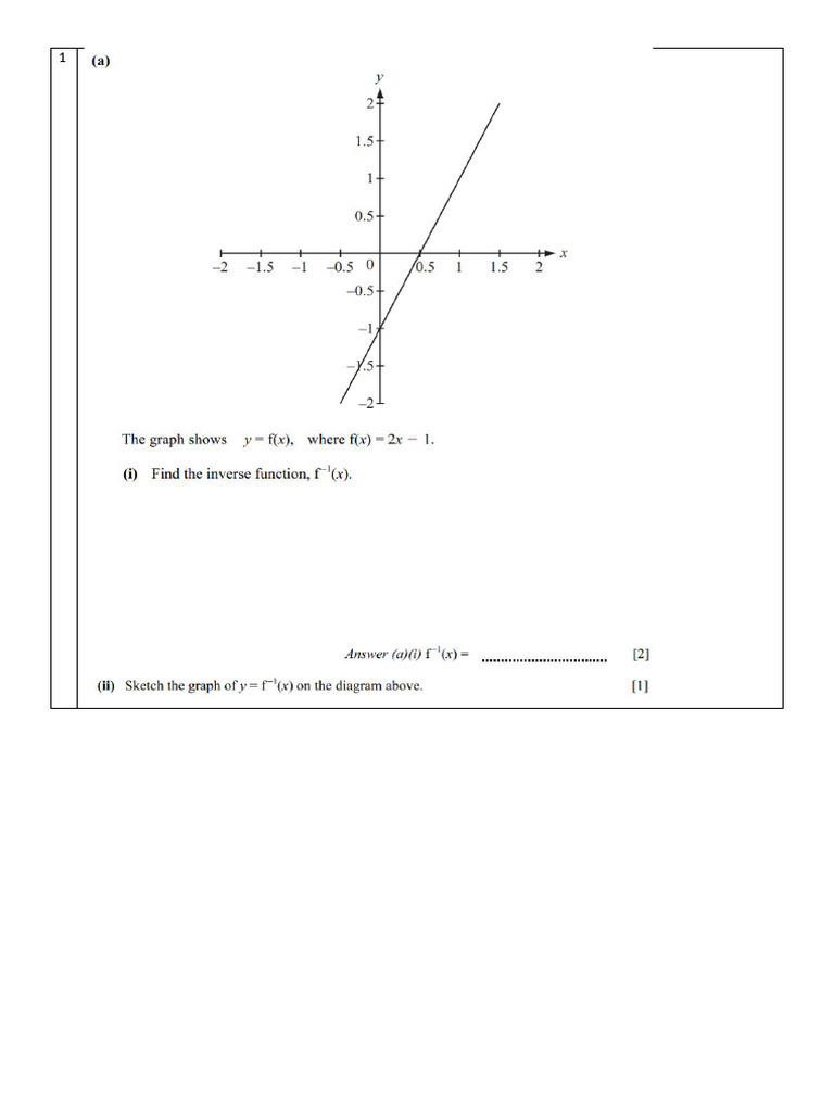 Functions Board Questions | PDF