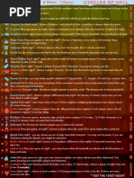 Blood On The Clocktower - Character Reference Sheet | PDF