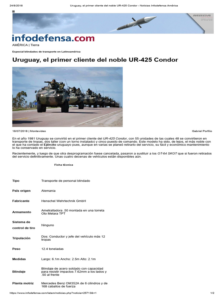 Uruguay, El Primer Cliente Del Noble UR-425 Condor - Noticias ...