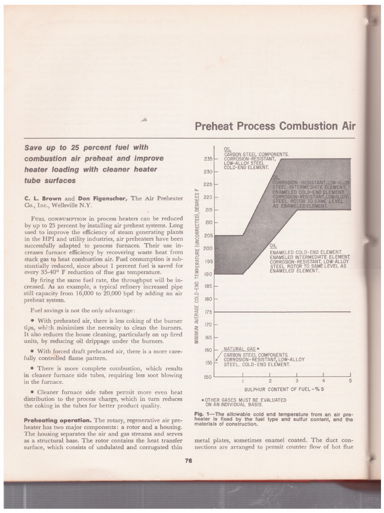 3.preheat Process Combustion Air | PDF