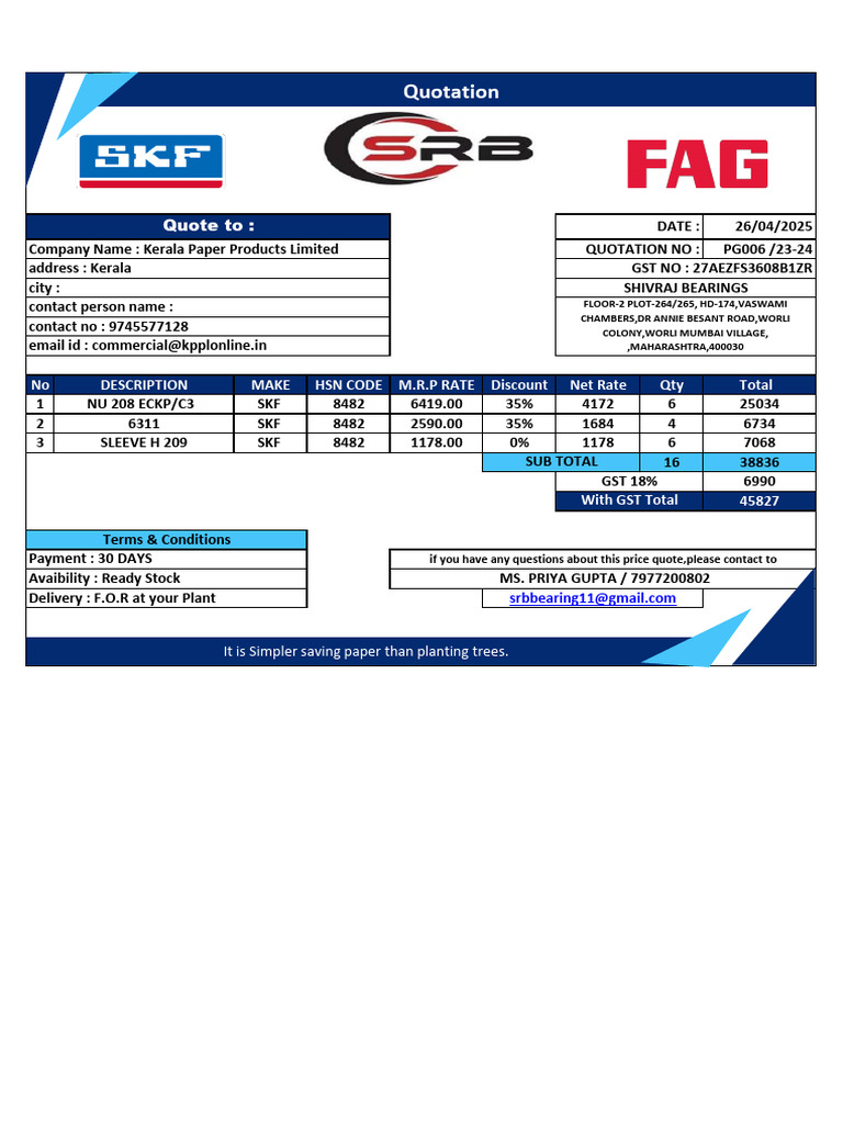 Kerala Paper Products Limited | PDF