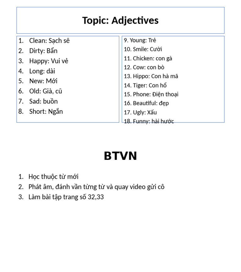 Topic Adjectives | PDF