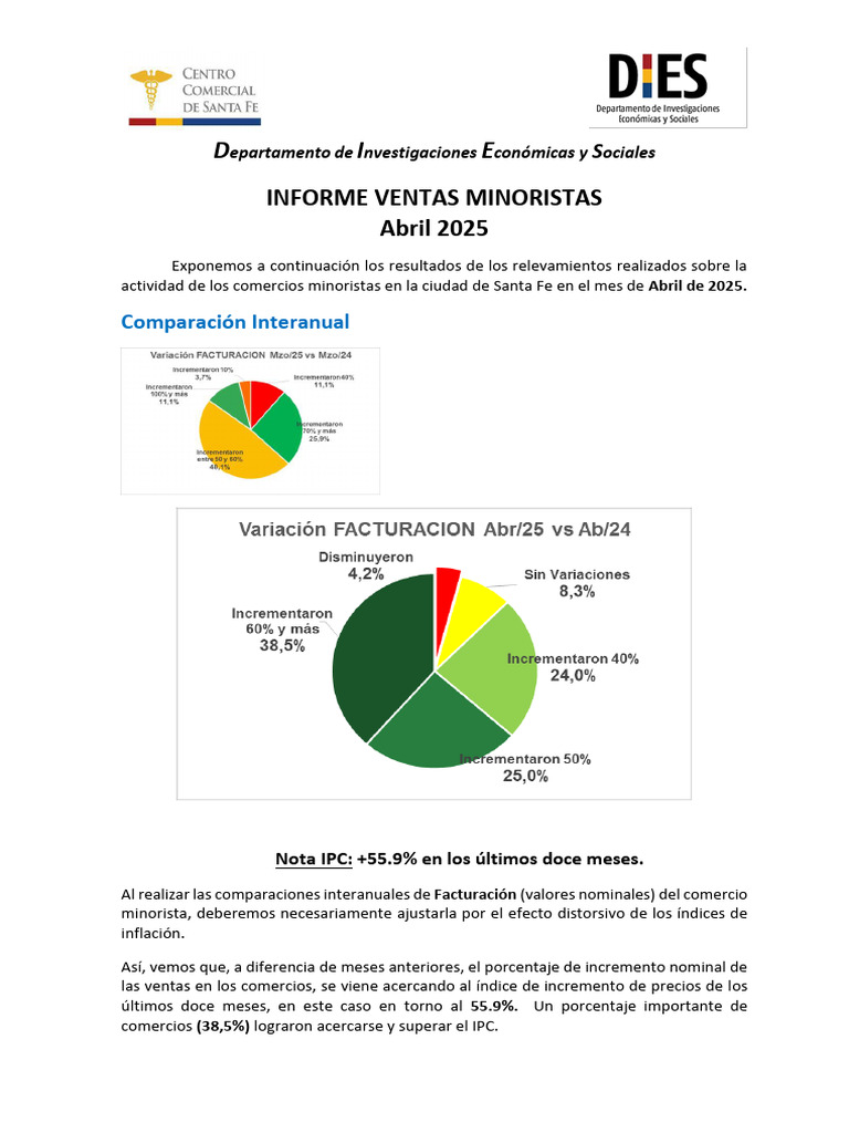 Informe Ventas Abril 2025 | PDF