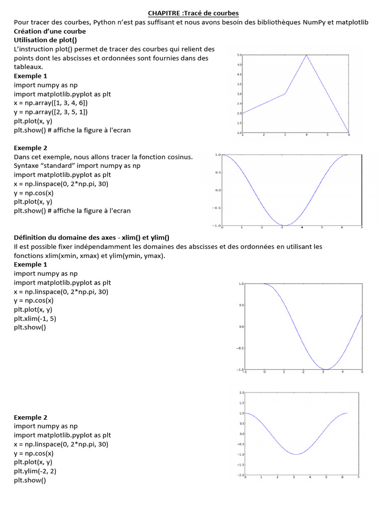 Tracer des courbes avec Python et Matplotlib | PDF | Graphisme