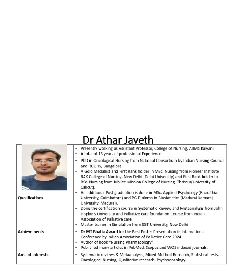 DR Athar Javeth | PDF