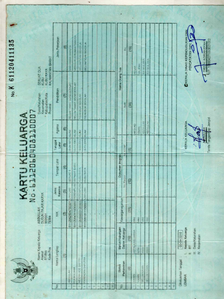 KK Farendra Saputra | PDF