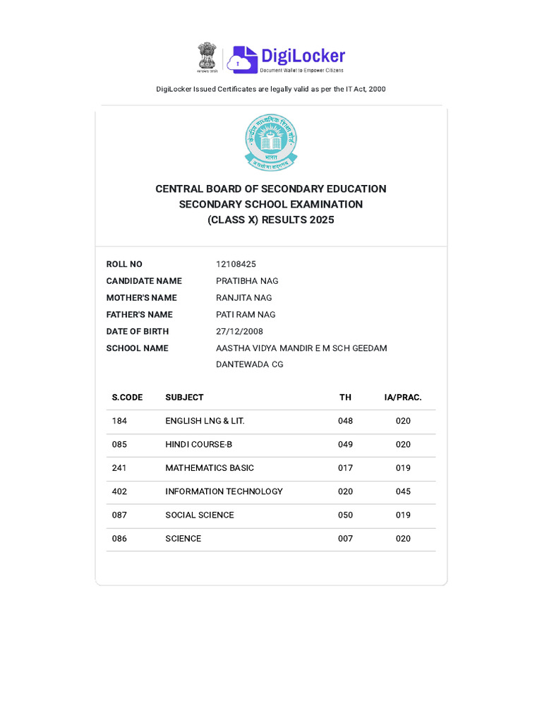 CBSE Xth 2025 Result | PDF