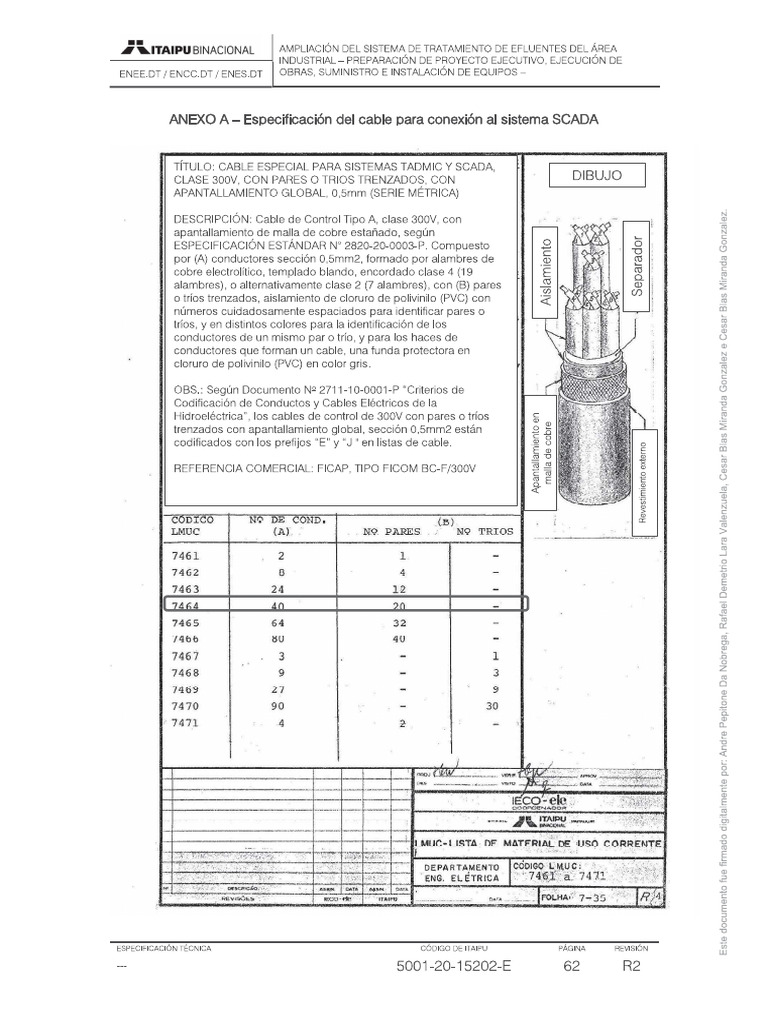 Cable Especial de Comunicacion | PDF
