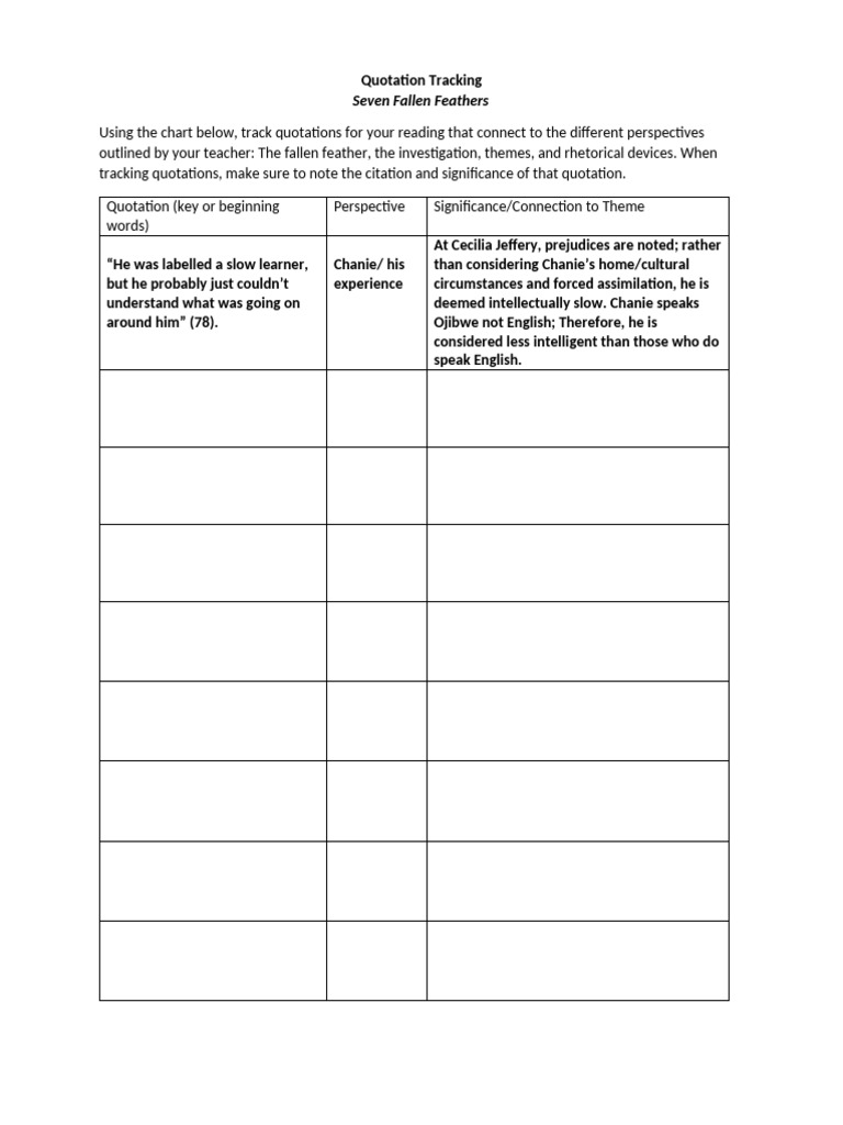 SEven Fallen Feathers Quotation Analysis | PDF