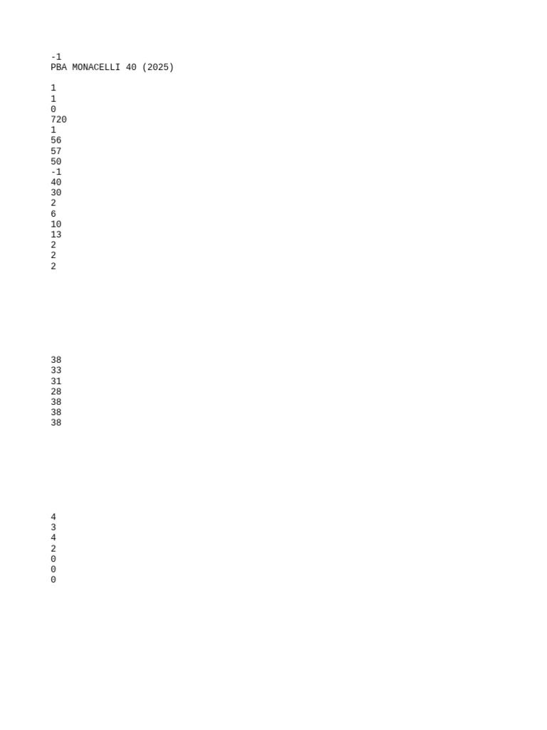 Pba Monacelli 40 (2025) | PDF