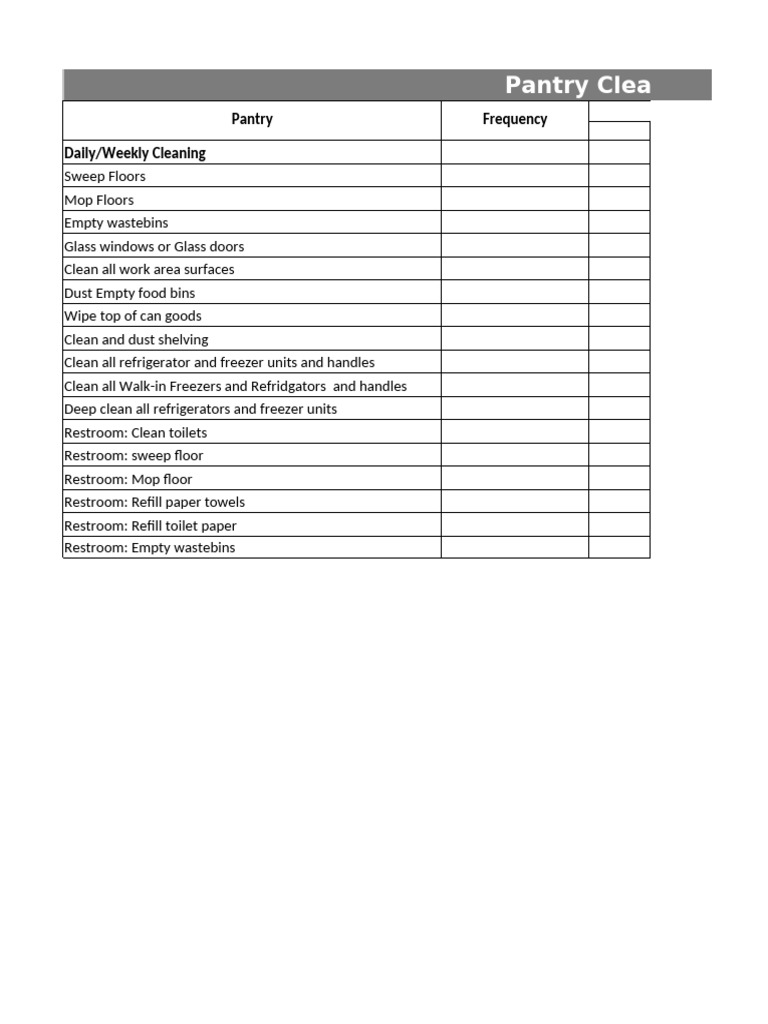 Pantry Cleaning Checklist 1 | PDF