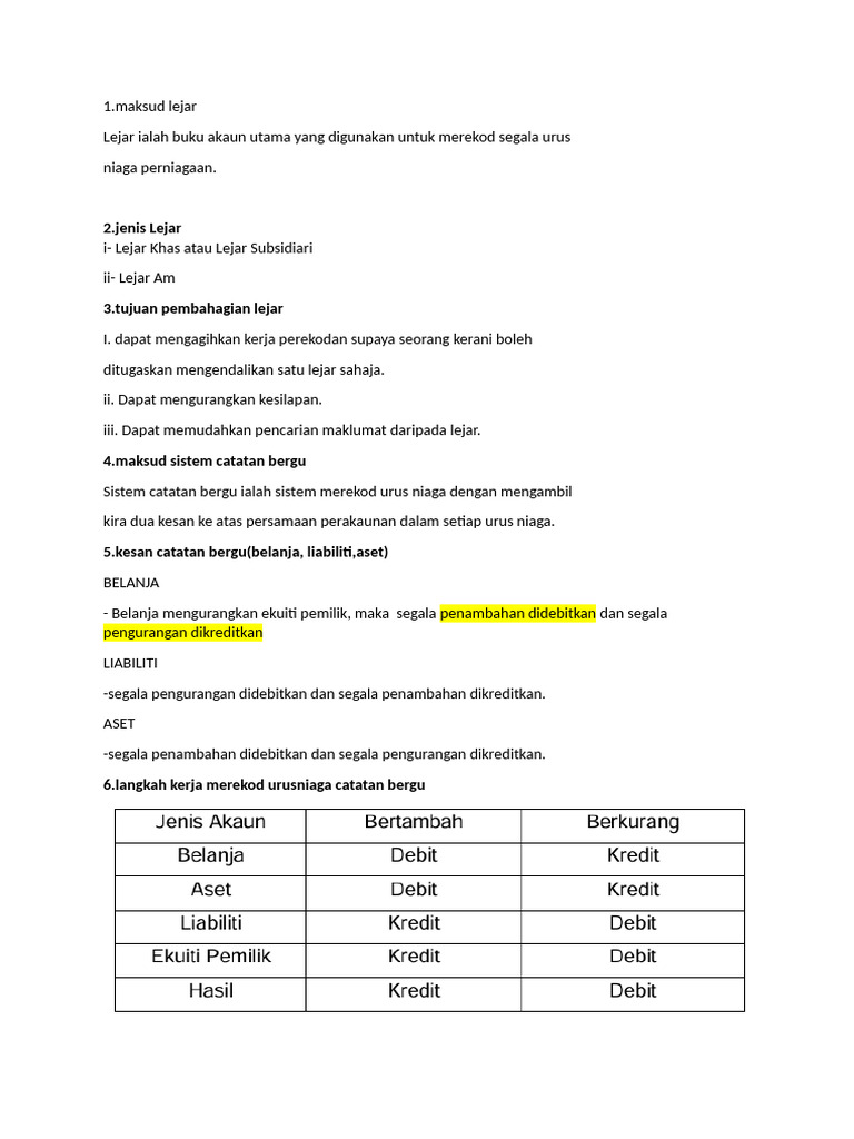 2.jenis Lejar | PDF
