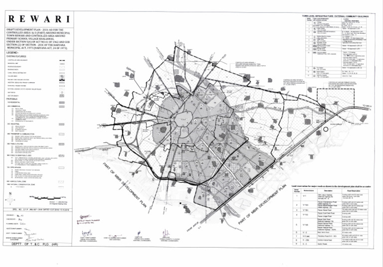 DDP-2031 Rewari Plan | PDF