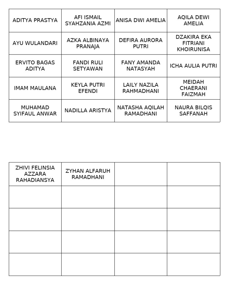 Label Nama Raport | PDF