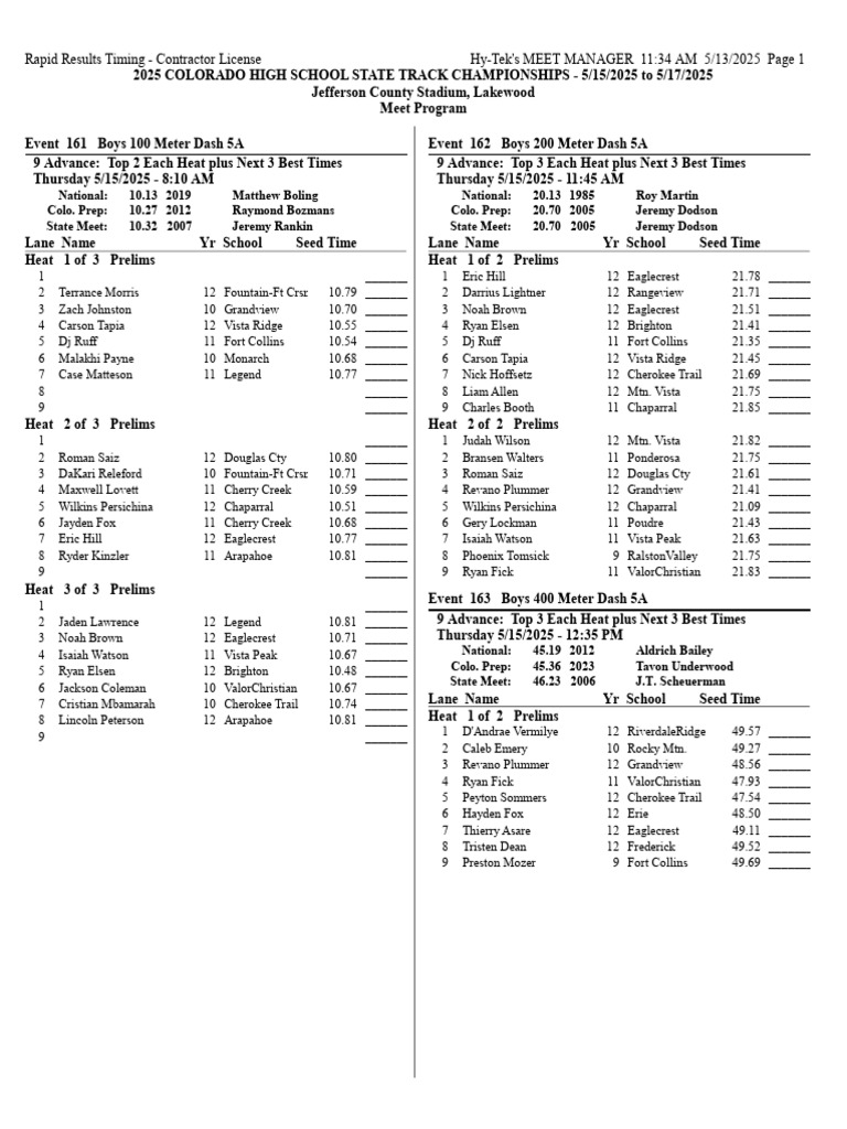 5A Heat Sheets (Thursday & Friday) | PDF | Colorado