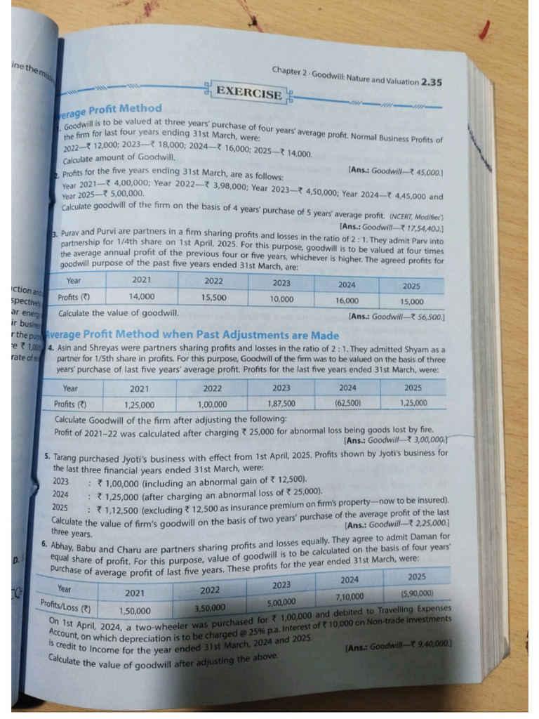 CH - 2 GOODWILL, - Questions | PDF