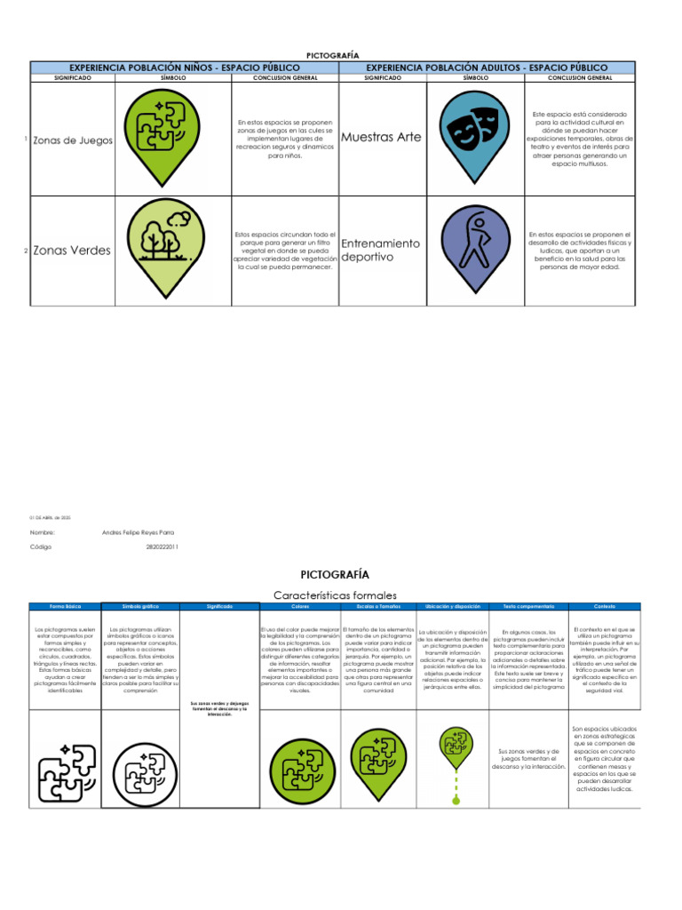 Pictogramas para Niños en Espacios Públicos | PDF | Los símbolos ...