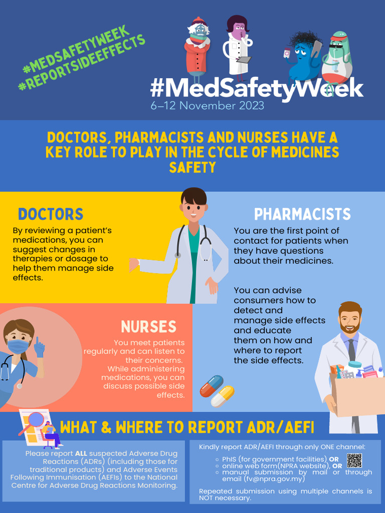 Medsafety Poster For HCP | PDF