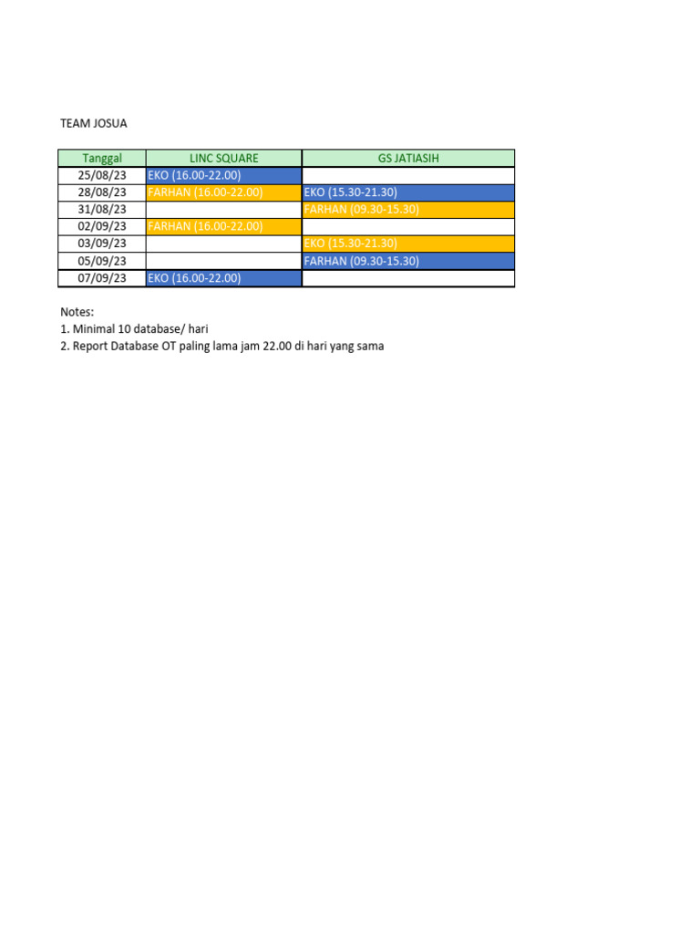 Jadwal OT GS Dan Linc Square | PDF