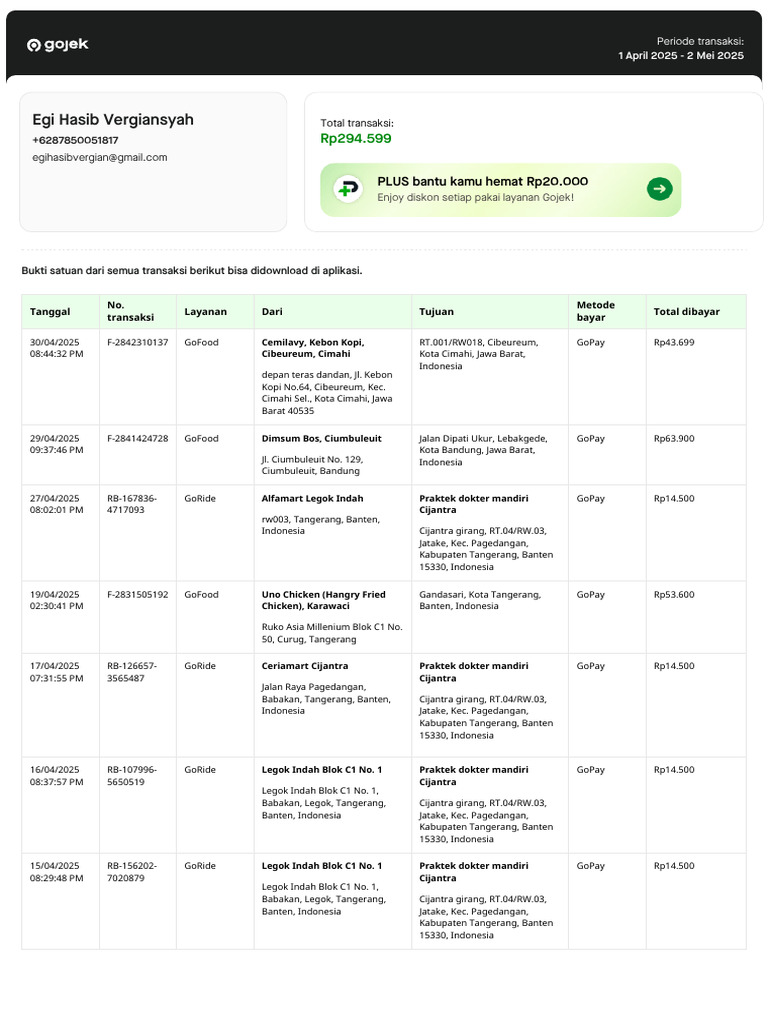 Riwayat Transaksi Gojek 010425-020525 | PDF