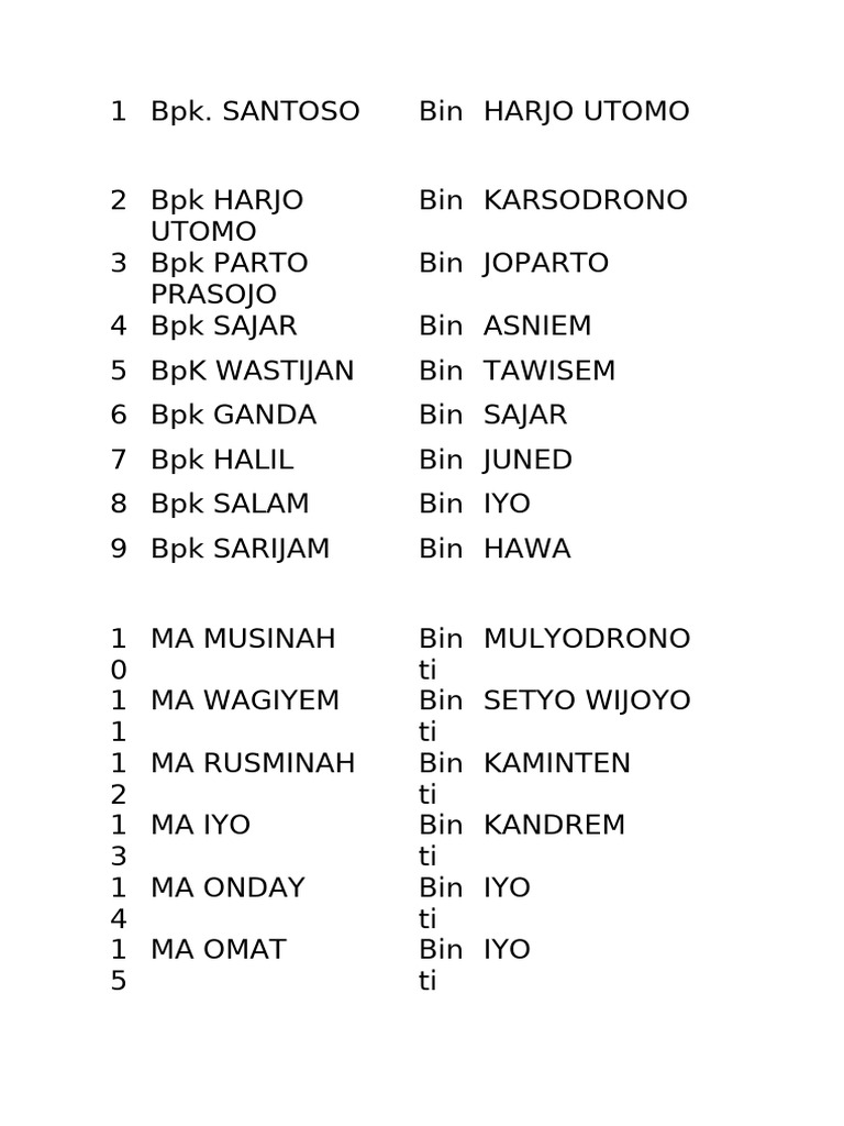 Karuhun Almarhum | PDF