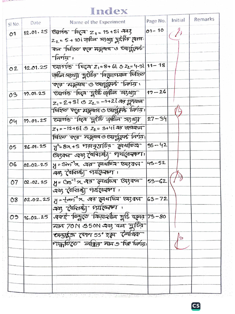 Higher Math 2nd Paper Practical | PDF