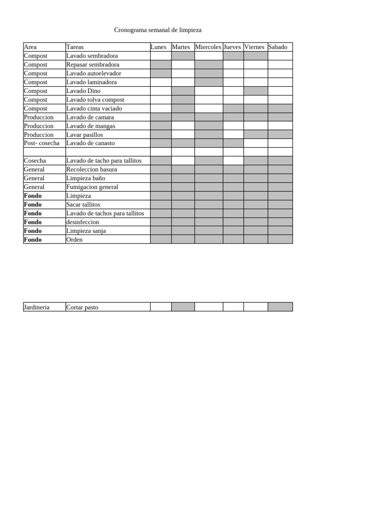 Cronograma de limpieza semanal | PDF