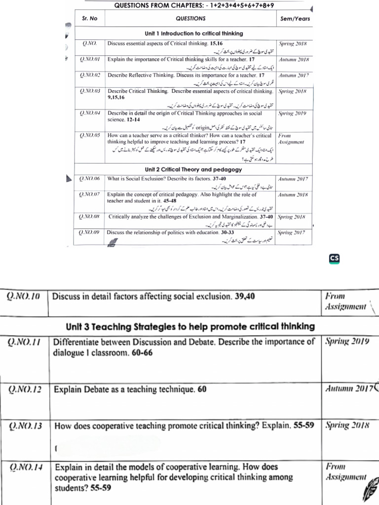 8611 Past Papers Guide-1 | PDF