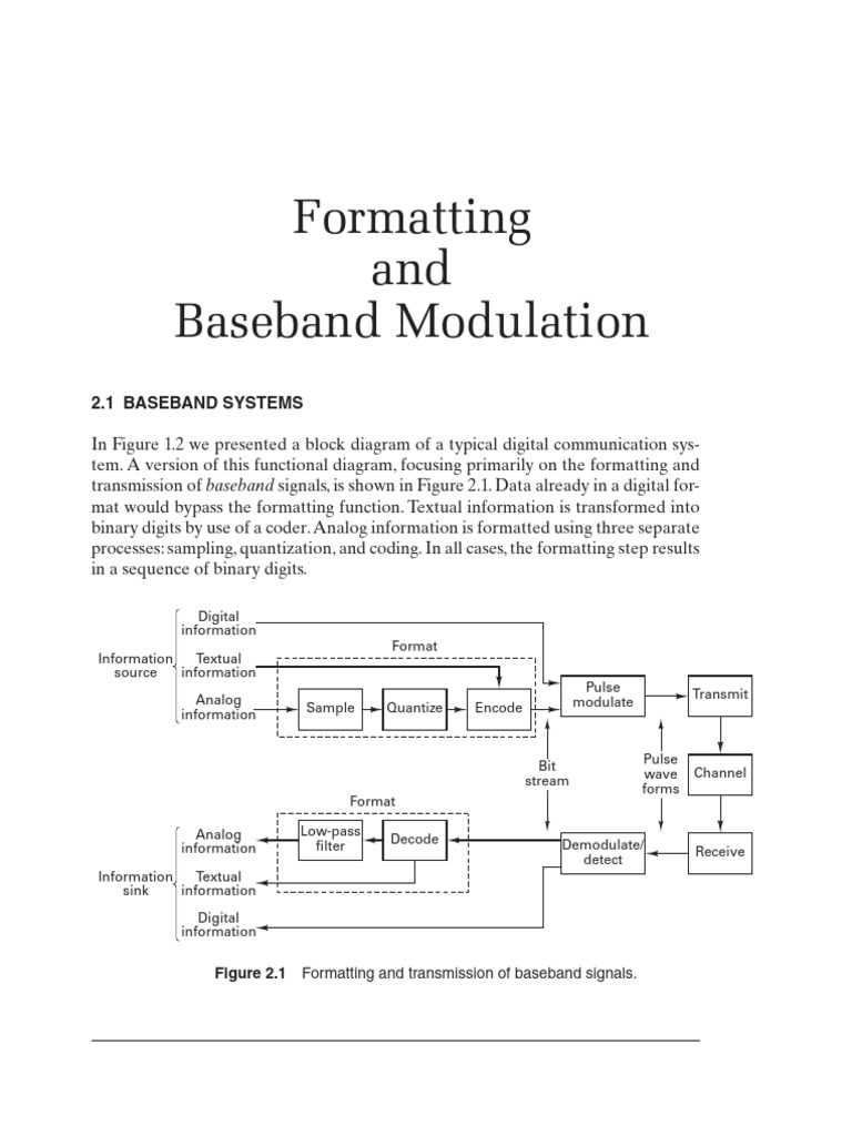 2 Formatting And Baseband Modulation Recovered 1 Pdf Sampling Signal Processing