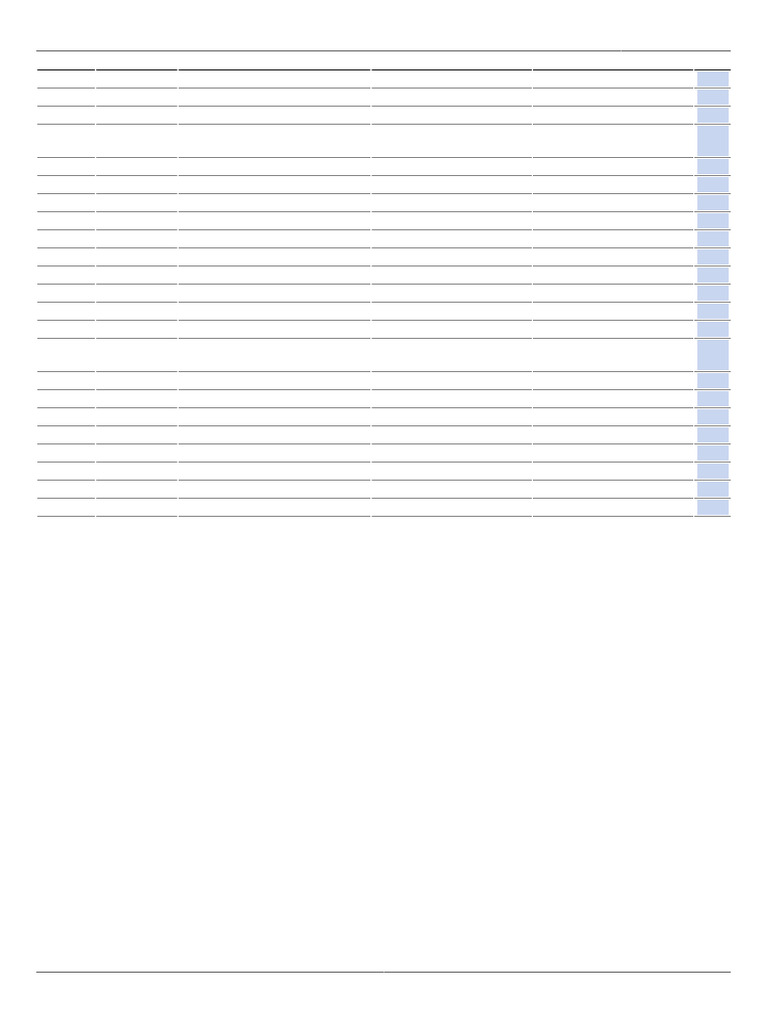 sys_user_login_logs_rep (1) | PDF