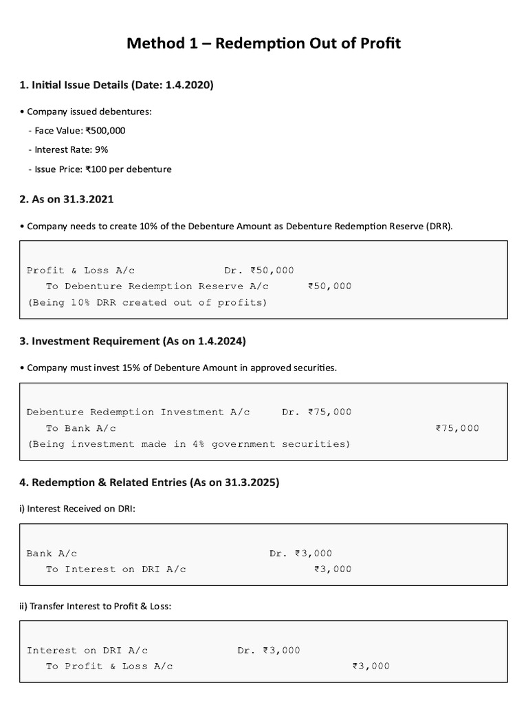 Redemption of Debenture (Out of Profit) | PDF