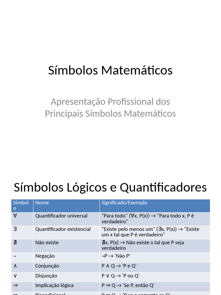 Principais Símbolos Matemáticos Explicados | PDF